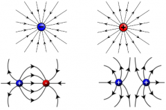 Electric Circuits – Physics Tutor Online