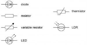 Electric Circuits - Physics Tutor Online
