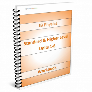 IB Physics data booklet for 2021 IB Physics exams