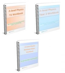 A level Physics AQA - free notes, checklists, past papers by topic