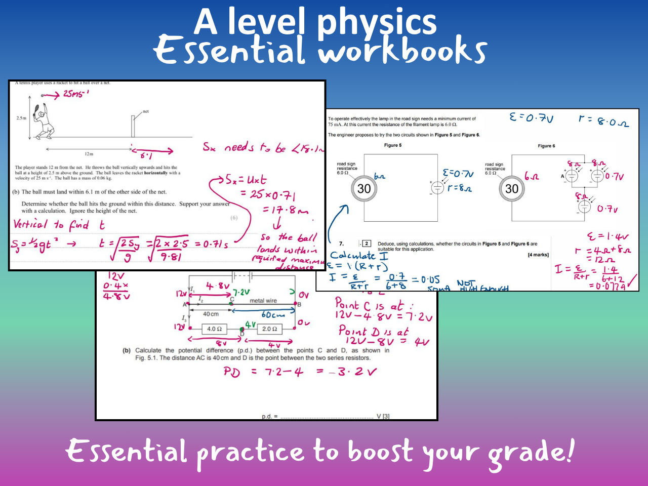 A level physics workbook pack