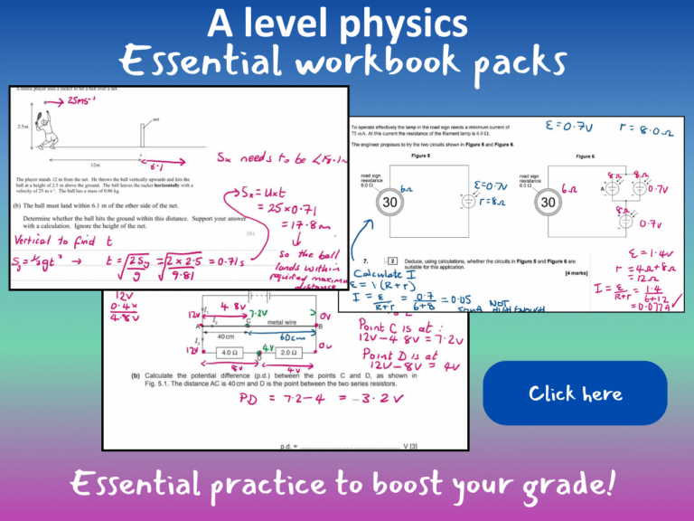 A level physics data sheets for AQA, Edexcel, OCR A, OCR B, CIE, WJEC